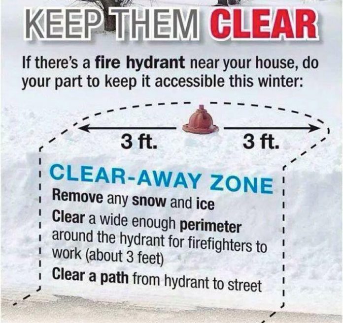 Don’t forget to clean around your fire hydrants | Parsippany Focus